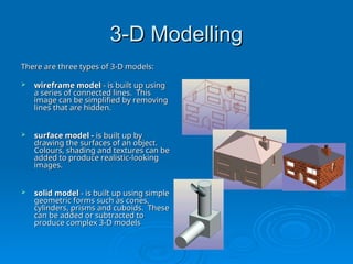 3d_modelling (2).ppt design ppt fashion | PPT