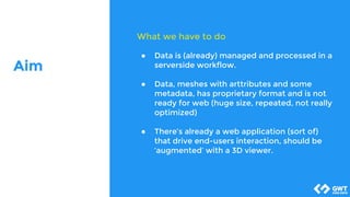 (Js) Export your own WebGL Viewer | PPT