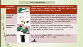 3DModitifikatorlar.pptx