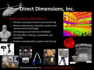 3dmtp presentation 2014 | PPT