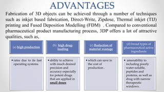 3 Dimensional Printing Technology in Pharmaceutical | PPTX