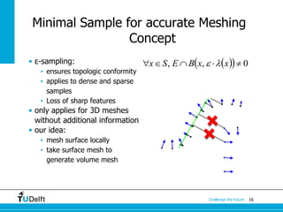 Conformal multi-material mesh generation from labelled medical volumes ...