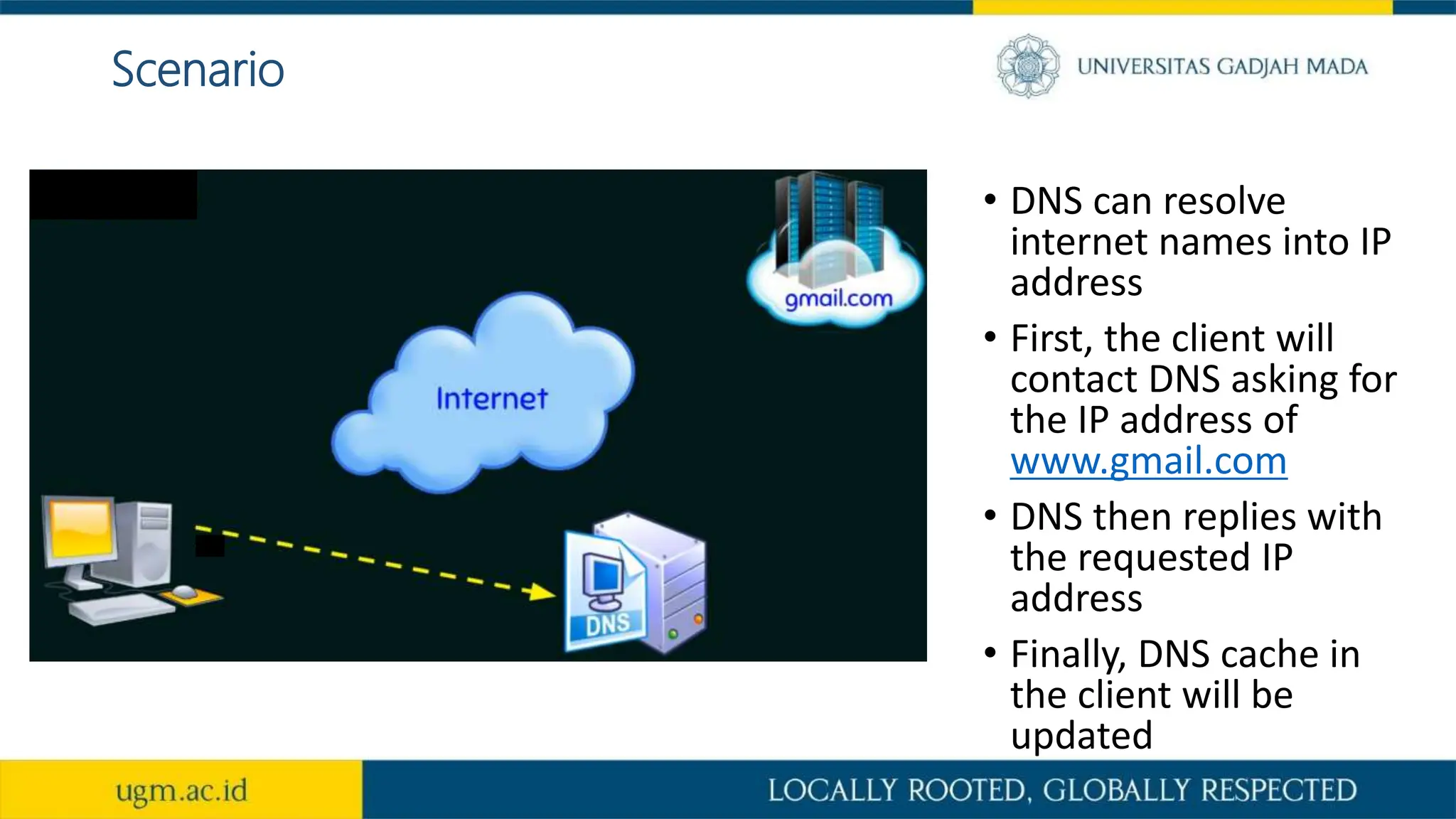 3_dns_overview.pptx | Email | Internet
