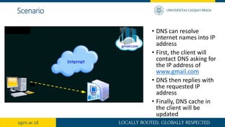 3_dns_overview.pptx | Email | Internet