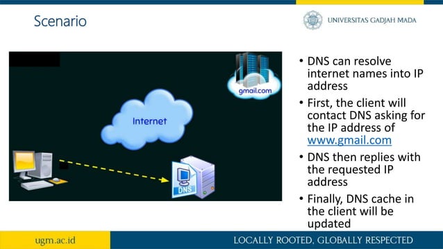3_dns_overview.pptx | Email | Internet