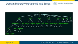 3_dns_overview.pptx | Email | Internet