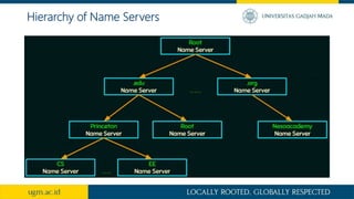 3_dns_overview.pptx | Email | Internet