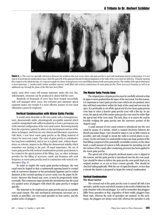 Filling Root Canals in Three Dimensions | PDF