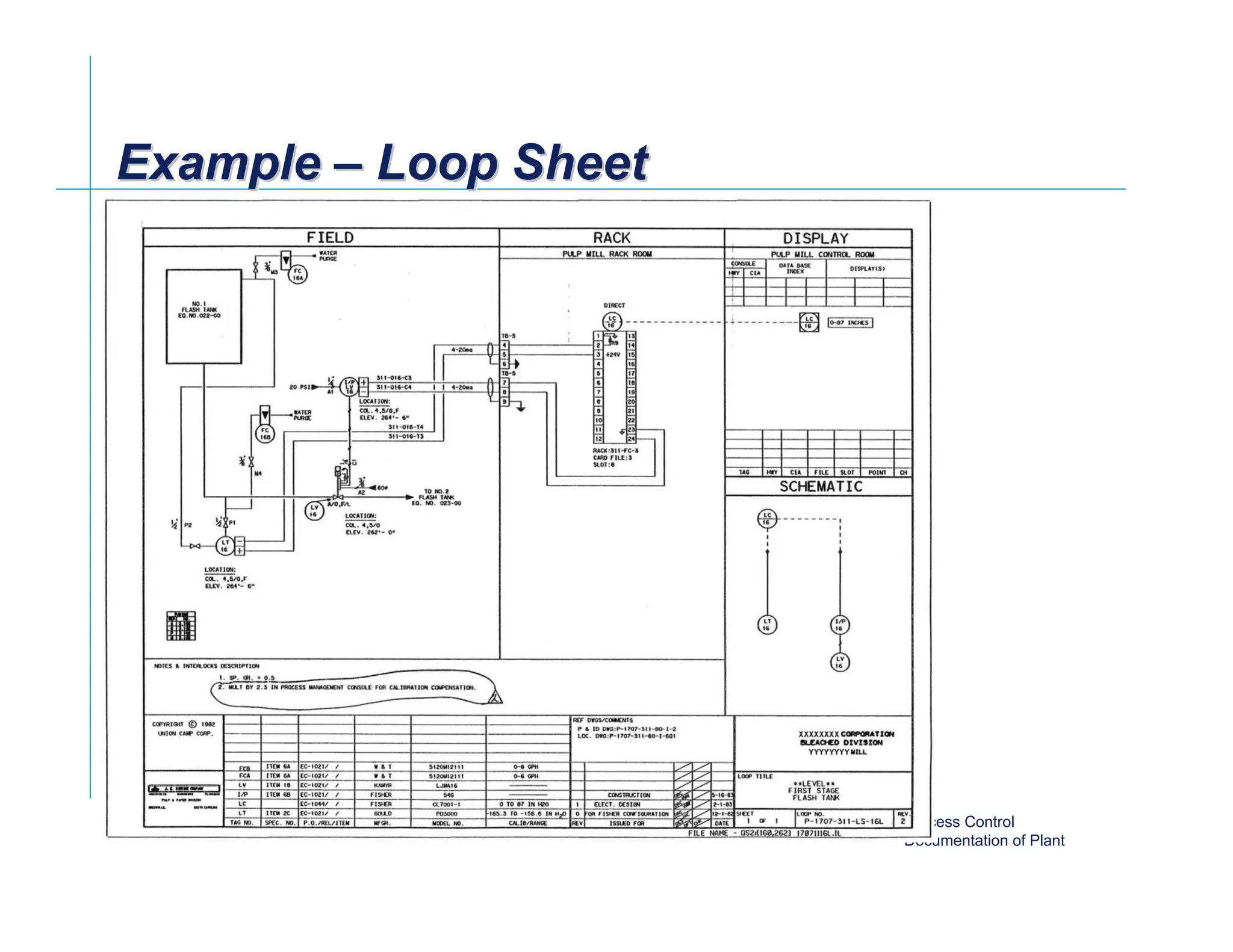 3_DocumentationofPlant,nota plant docume | PDF