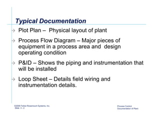 3_DocumentationofPlant,nota plant docume | PDF