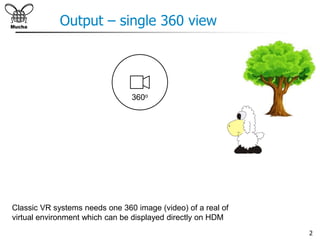 3DoF+ Framework Overview | PDF | 3-D Graphics | Computer Software and ...