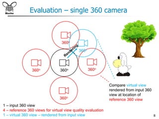 3DoF+ Framework Overview | PDF | 3-D Graphics | Computer Software and ...