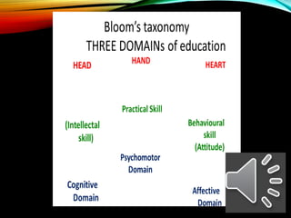 3 Domains of Education or types of education.pptx
