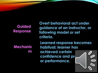 3 Domains of Education or types of education.pptx