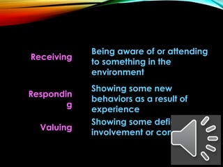3 Domains of Education (Cognitive, affective & psychomotor).pptx