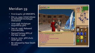 The History of The 3DO Company | PPT