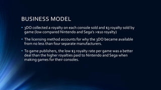 The History of The 3DO Company | PPT