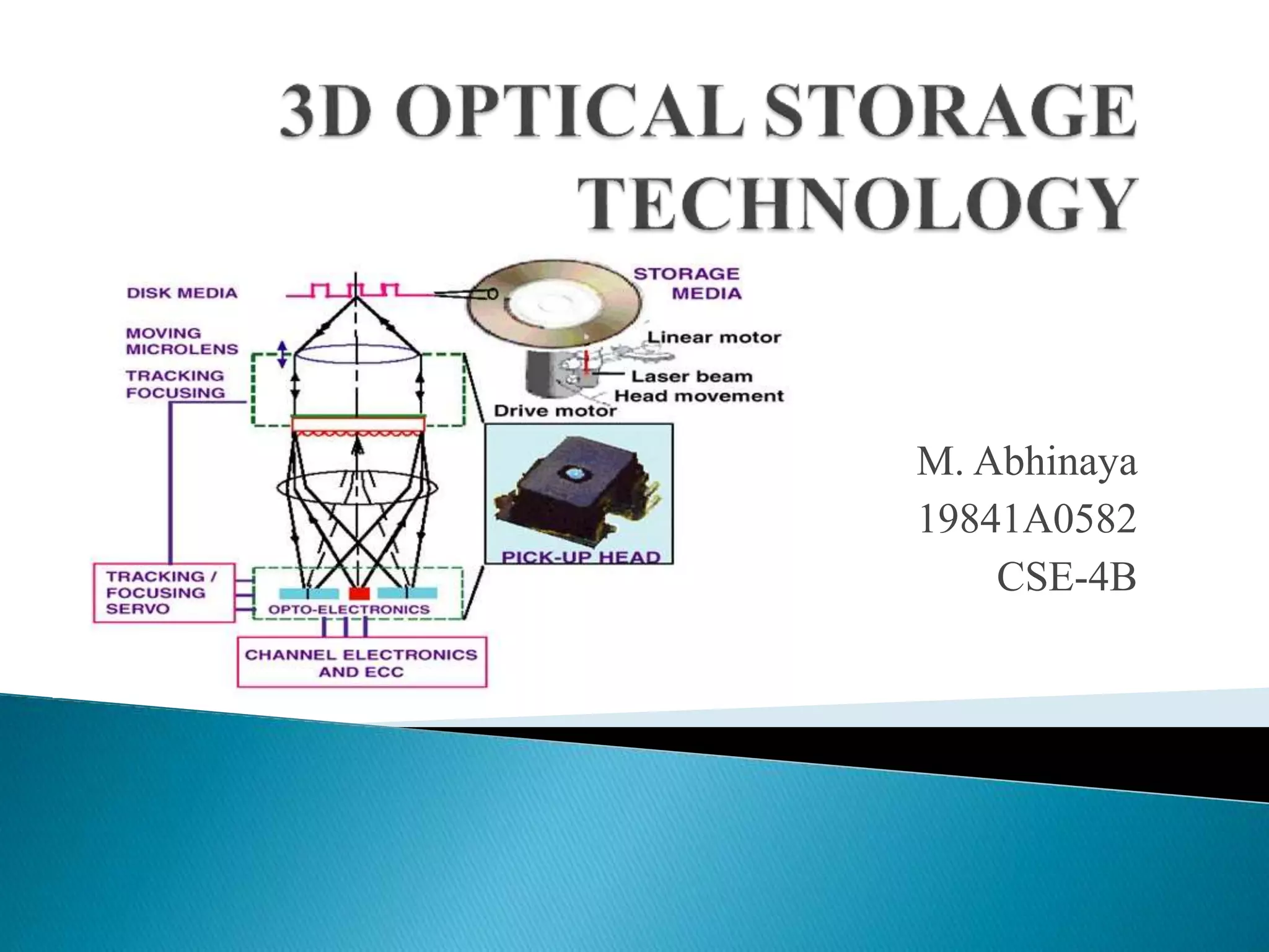3D OPTICAL STORAGE TECHNOLOGY technical seminar 4B.pptx