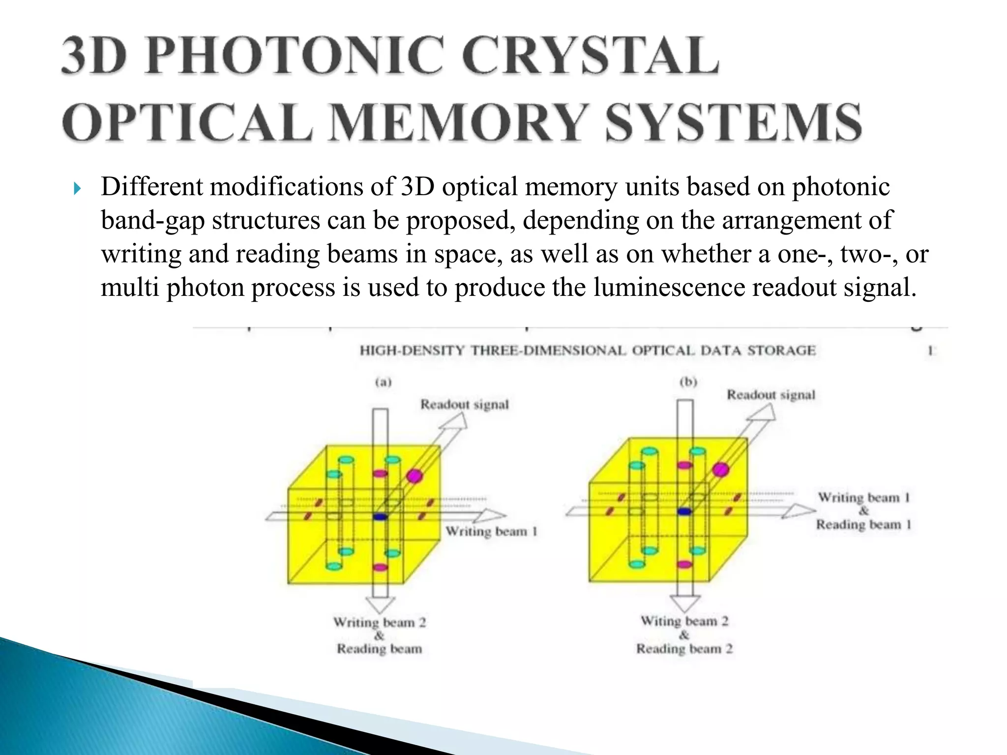 3D OPTICAL STORAGE TECHNOLOGY technical seminar 4B.pptx