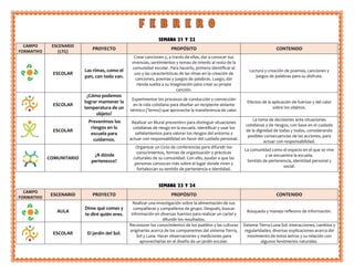 3° Dosificación anual (2025-2026) - Profe Diaz.pdf