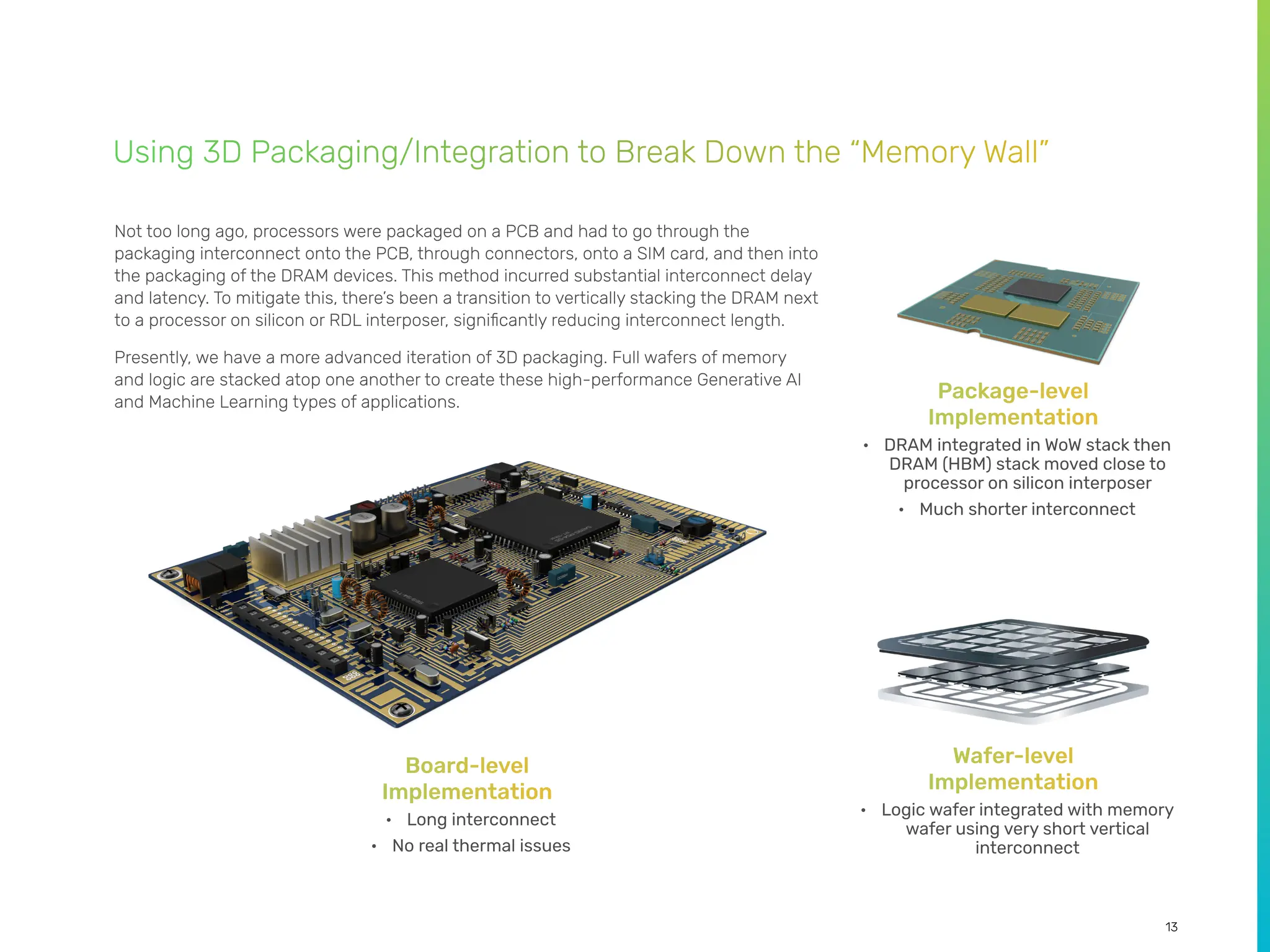 3D Packaging vs 3D Integration – Know the Difference!.pdf