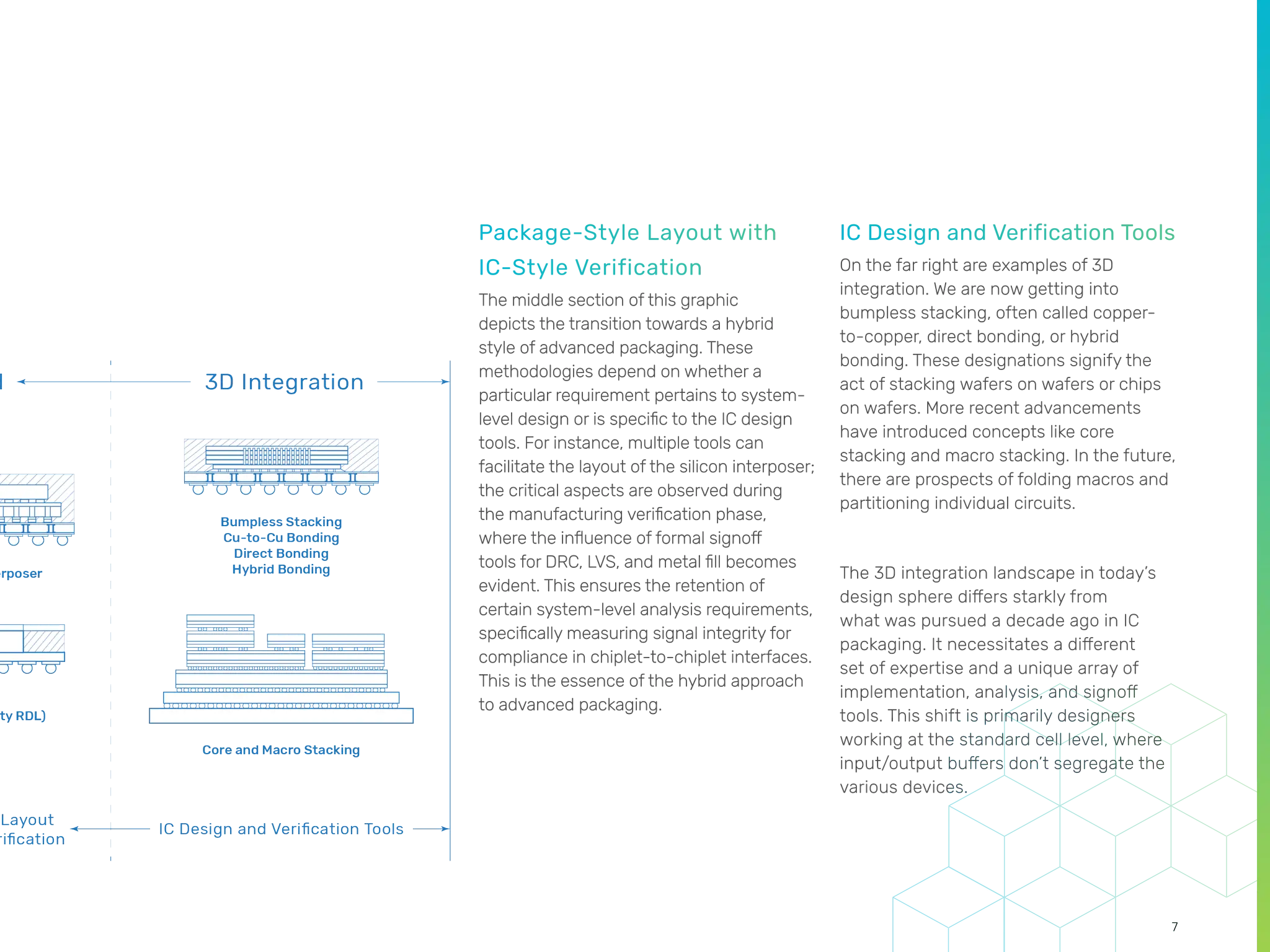3D Packaging vs 3D Integration – Know the Difference!.pdf