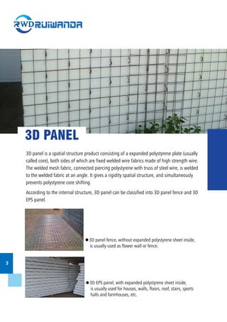 3dpanel | PDF