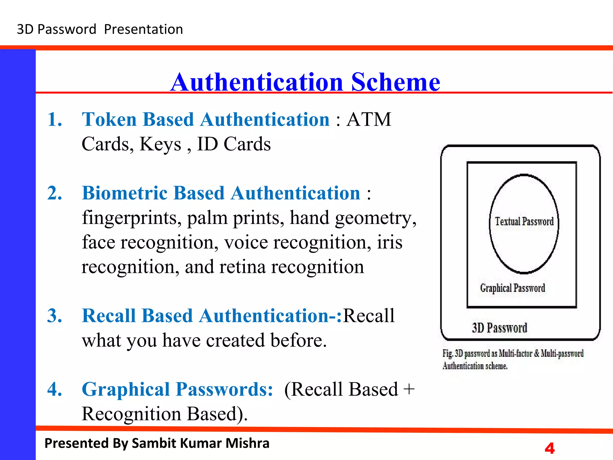 3D Password Presentation | PPT