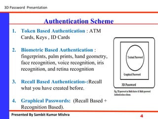 3D Password Presentation | PPT