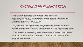 3D PASSWORD | PPTX