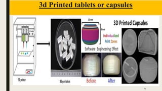 3 D pharmaceutical printing | PPT