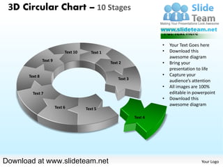 3 d pie chart circular with hole in center 10 stages powerpoint diagrams and powerpoint ...