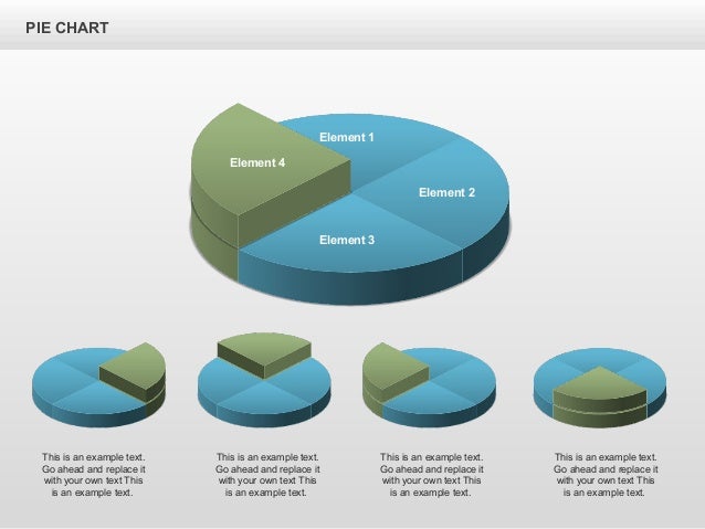 3D Pie Charts