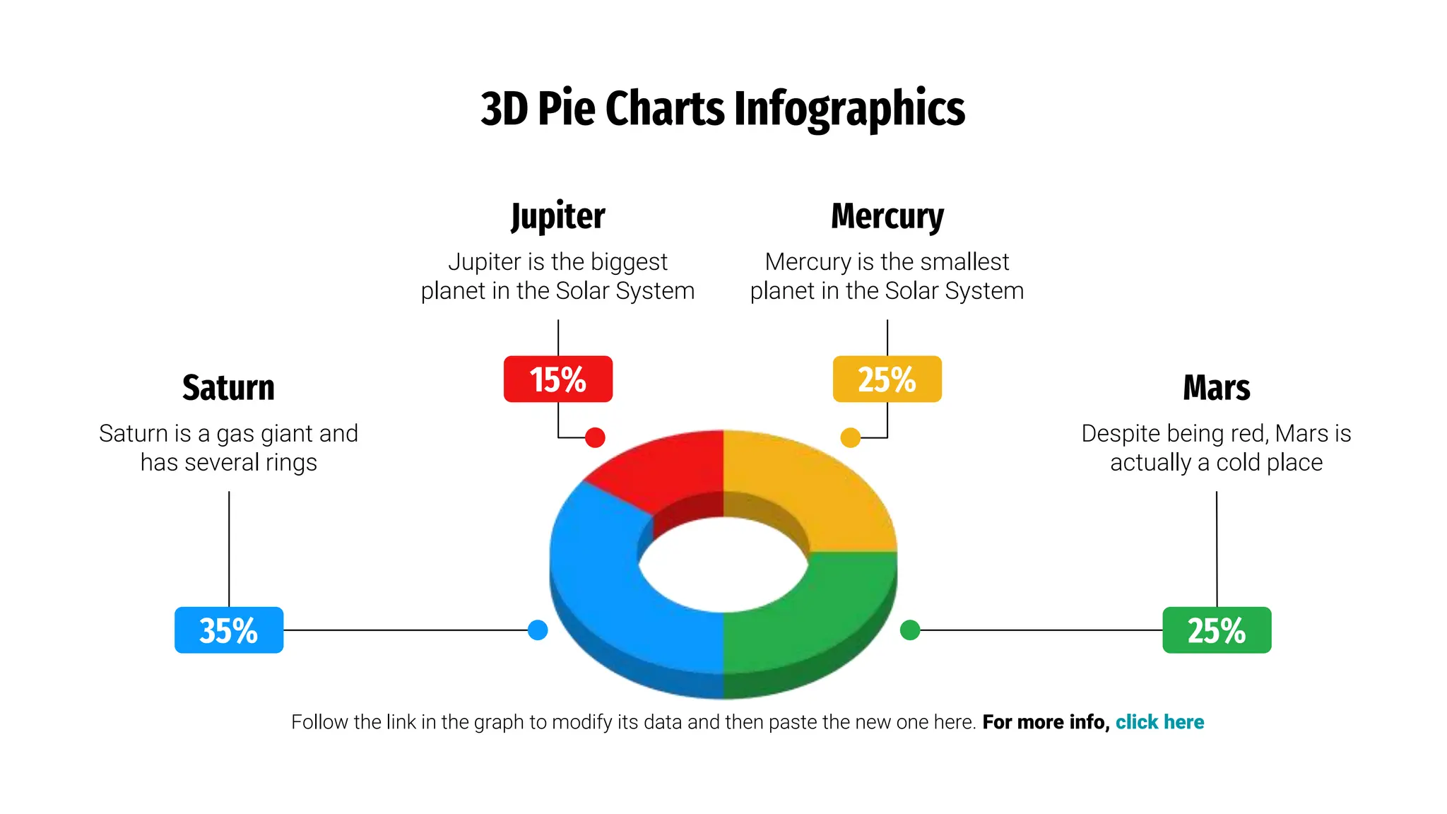 3D Pie Charts Infographics by Slidesgo.pptx