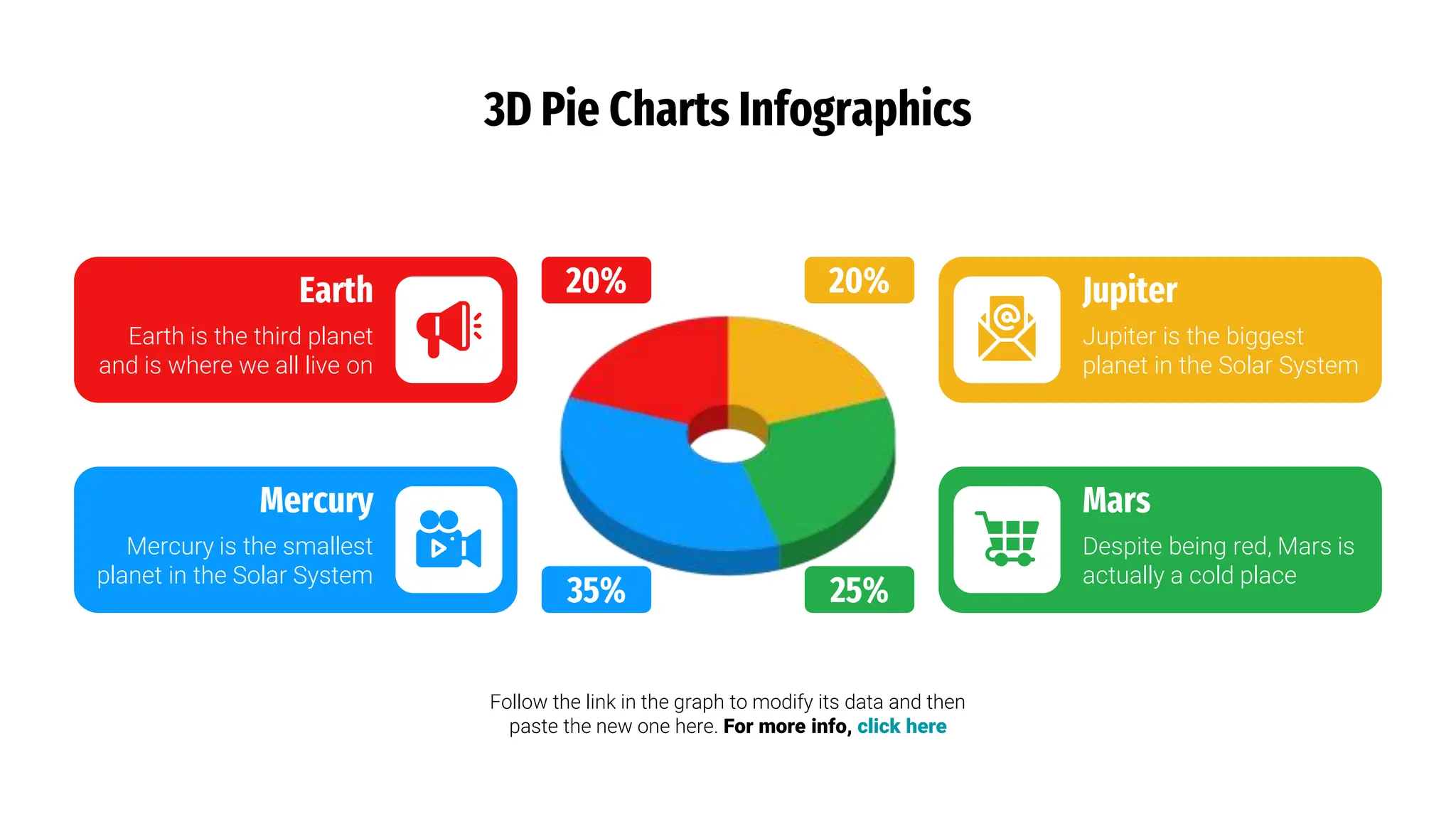 3D Pie Charts Infographics by Slidesgo.pptx