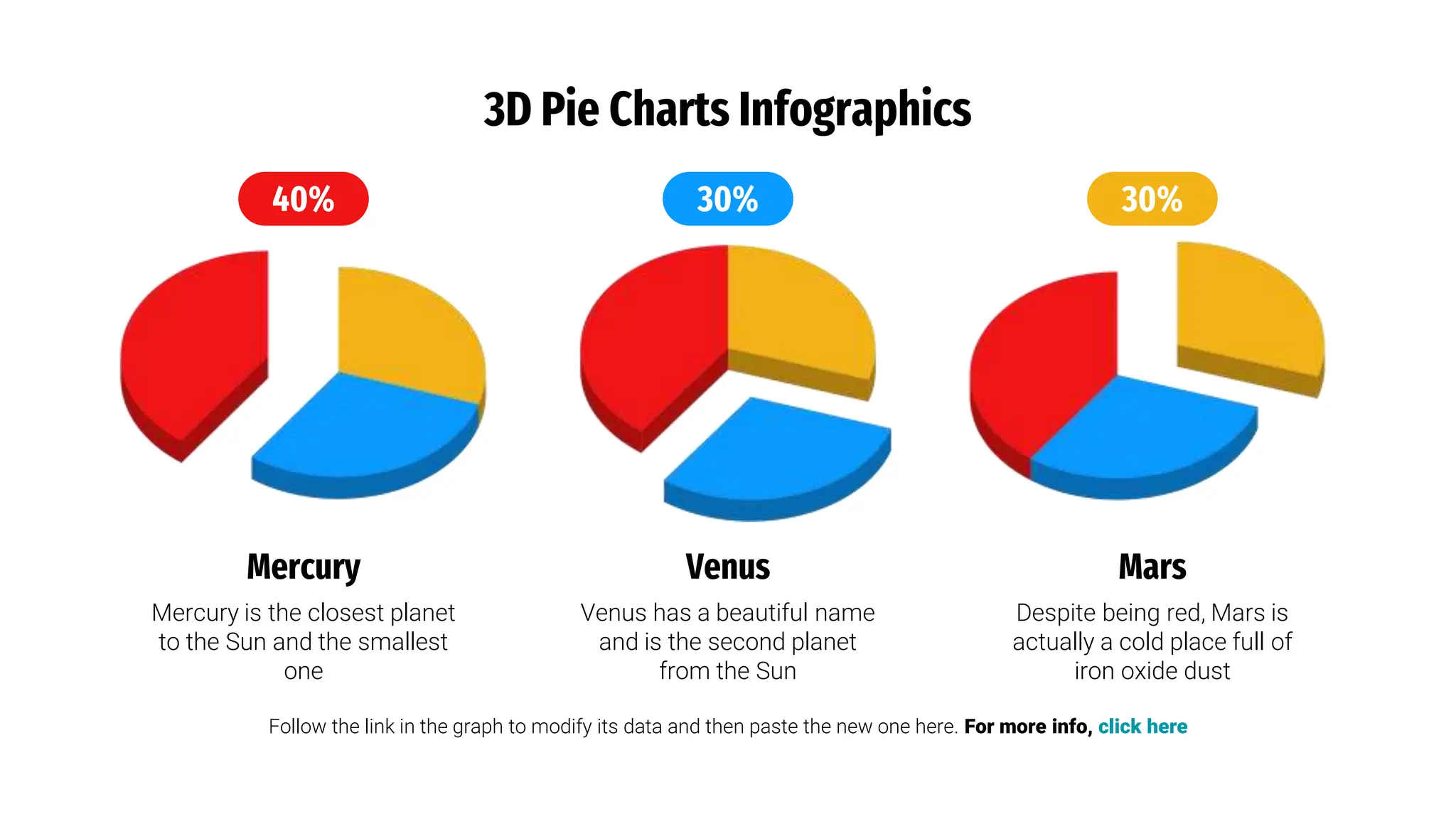 3D Pie Charts Infographics by Slidesgo.pptx