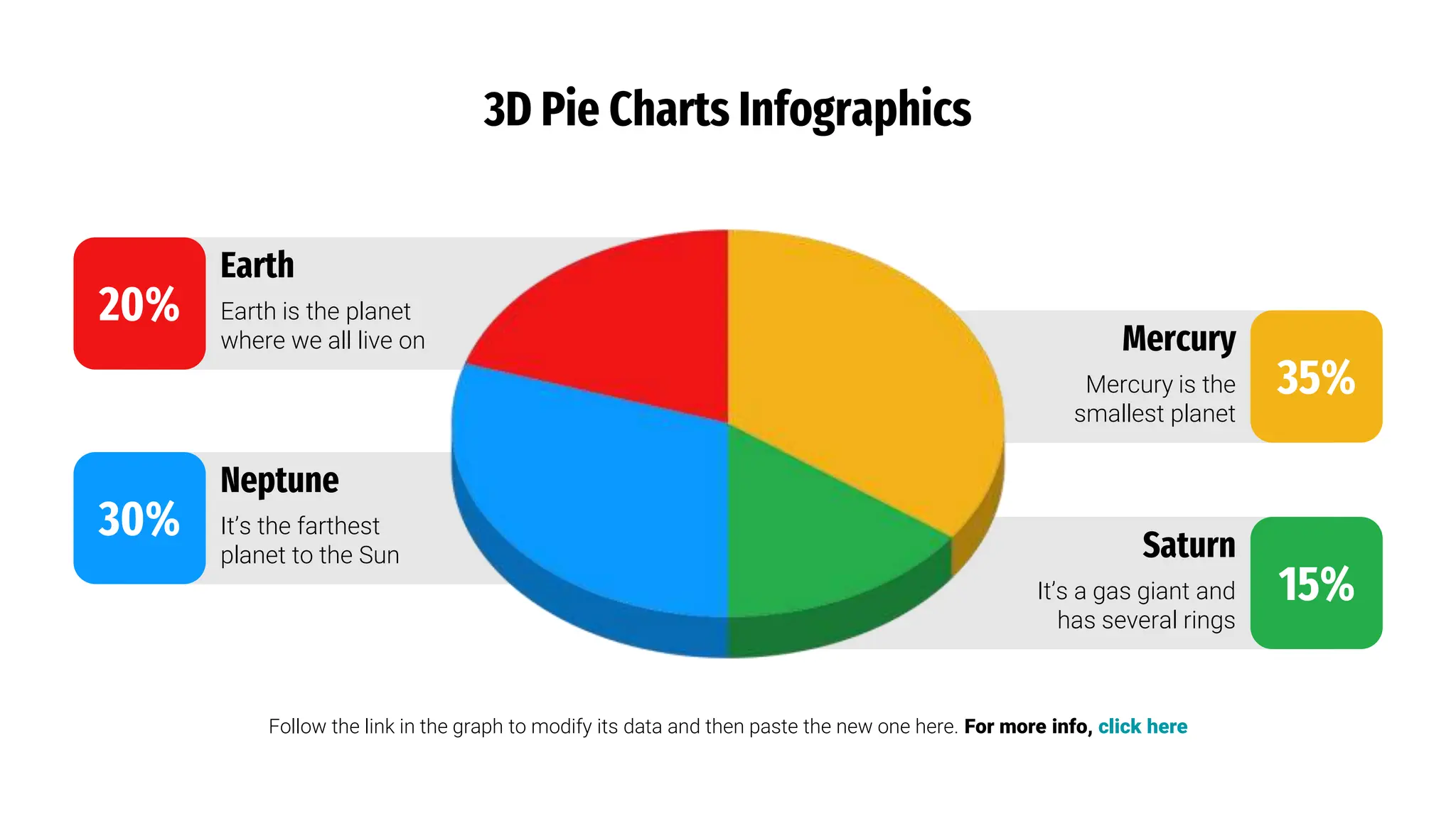 3D Pie Charts Infographics by Slidesgo.pptx