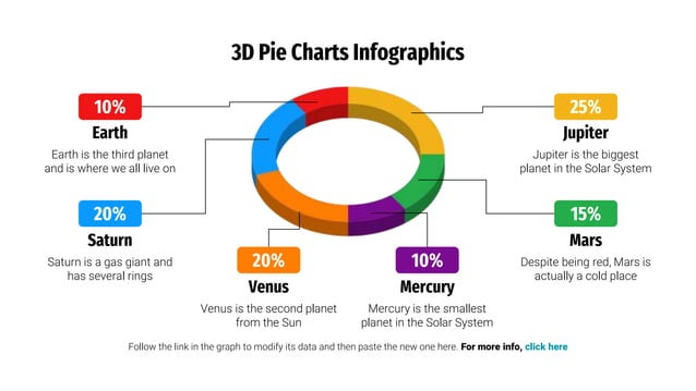 3D Pie Charts Infographics by Slidesgo.pptx