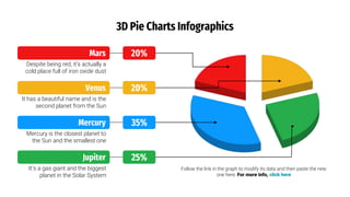 3D Pie Charts Infographics by Slidesgo.pptx
