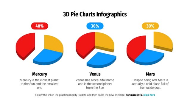 3d Pie Charts Infographics By Slidesgopptx 