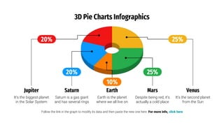 3D Pie Charts Infographics by Slidesgo.pptx