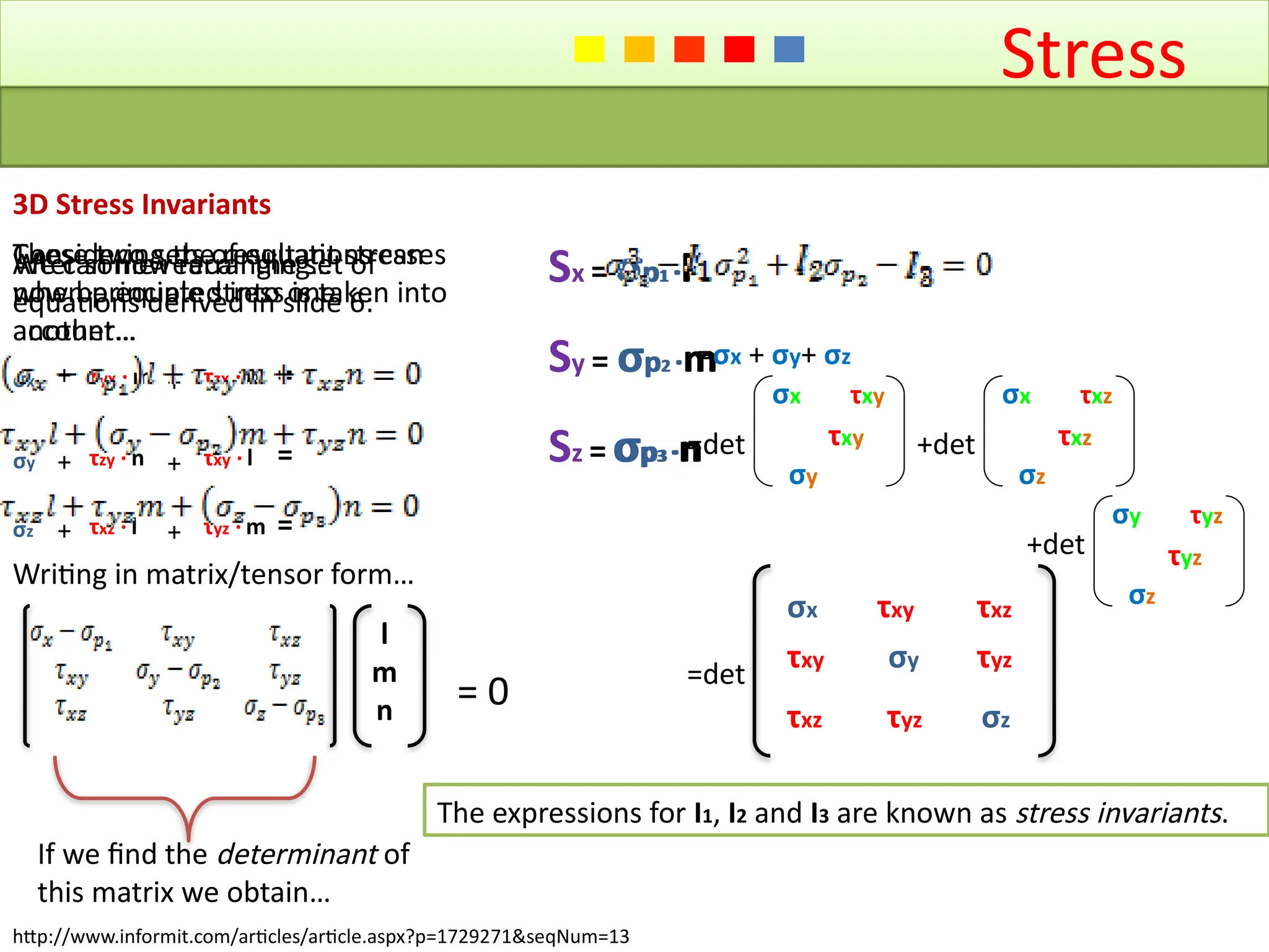 3D Plane Stresses and Strains present.pptx
