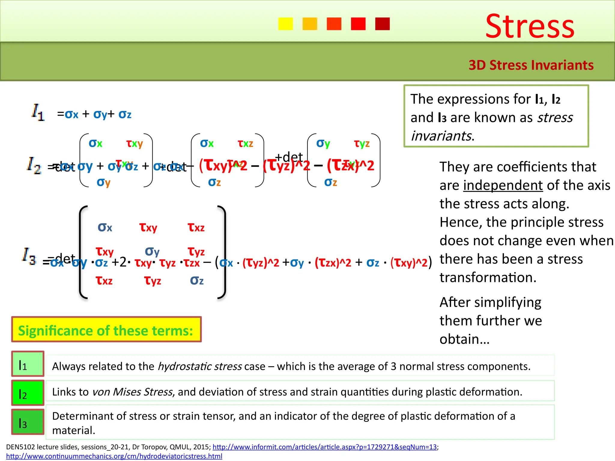 3D Plane Stresses and Strains present.pptx