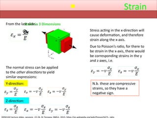3D Plane Stresses and Strains present.pptx