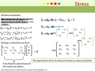 3D Plane Stresses and Strains present.pptx