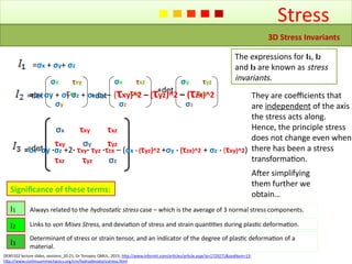3D Plane Stresses and Strains present.pptx