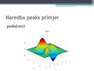 3D plot | PPT
