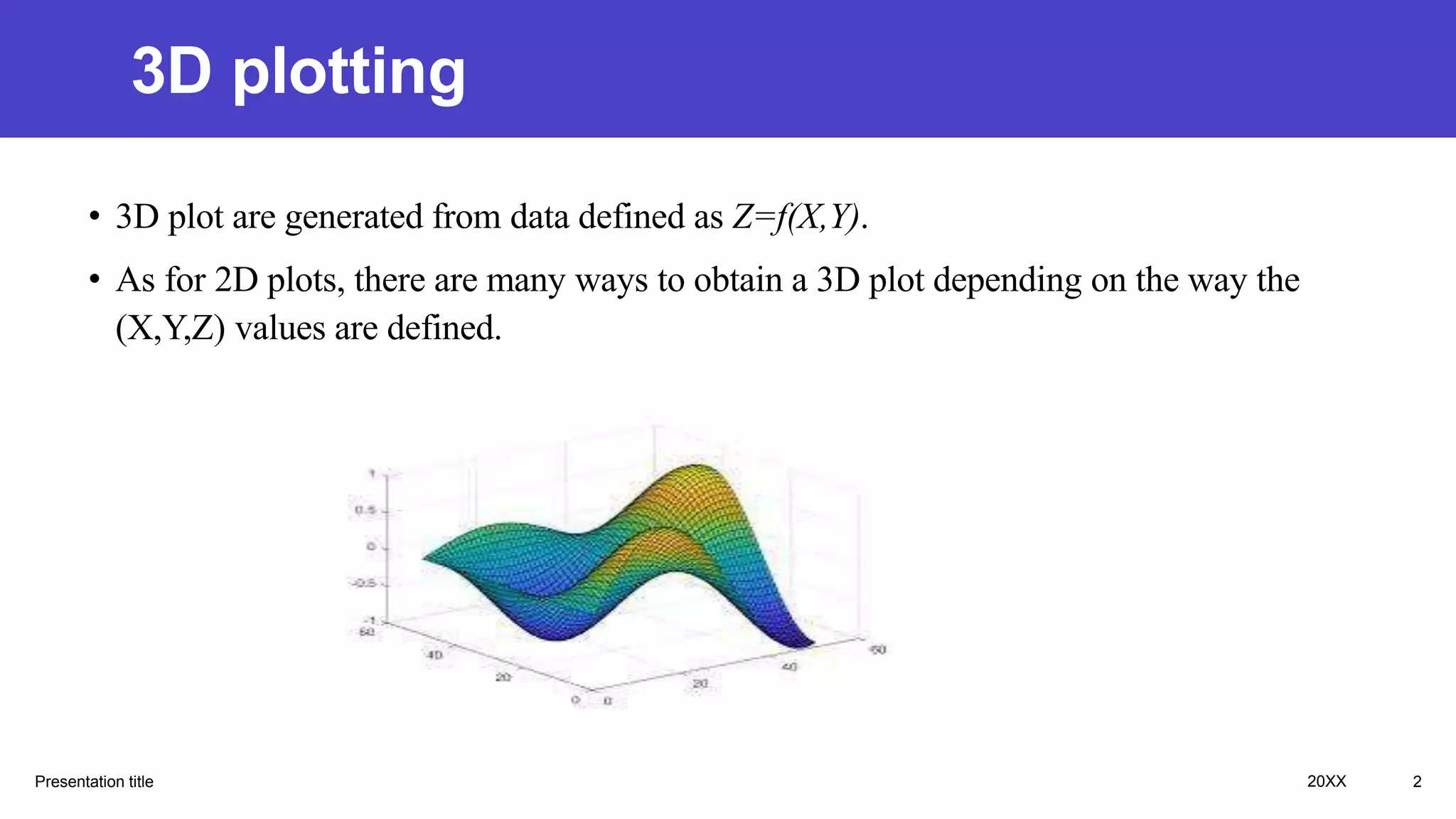 3D plotting and contour plotting.pptx 3D plotting and contour plotting.pptx