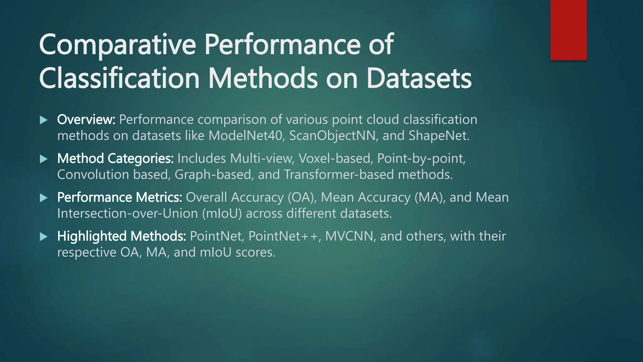 3D Point Cloud Classification.pptx