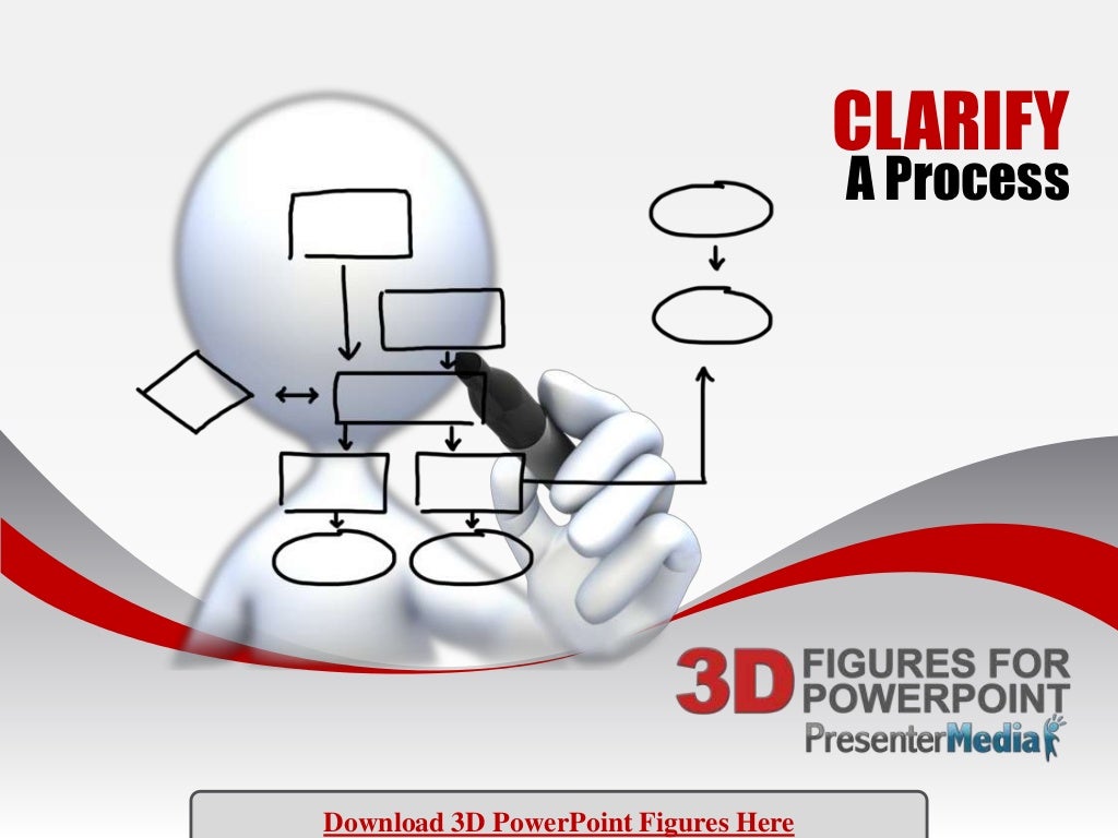 3D PowerPoint Figures
